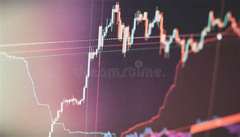 Advanced Market Visualization Real Time Financial Charts And Stock