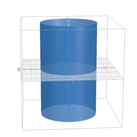 Some Quadratic Surfaces Desmos