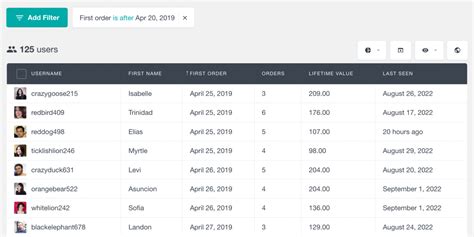 woocommerce user data users insights