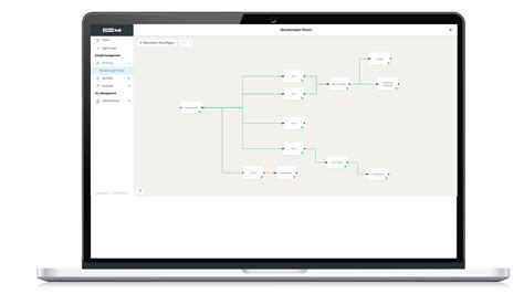 Messkonzeptplanung Energie Für Unternehmen