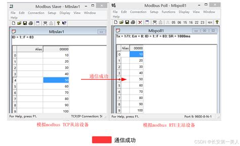 Modbus Tcprtu互转（主）（从） Modbus主动轮询下发的工业应用 基于智能网关的串口服务器进行modbus数据收发的