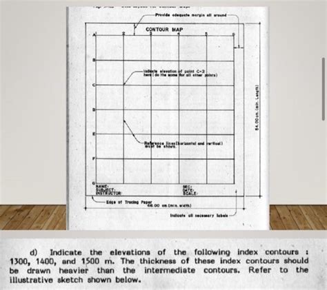 Please Help Me To Draw A Contour Map Using The Graph Chegg Com