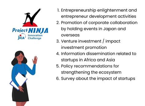 Globalafricanbusinessesnetwork Zekaria Ali