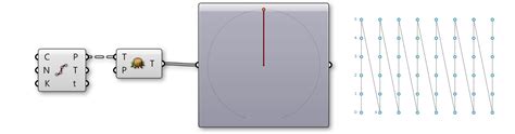 creating data trees the grasshopper primer third edition