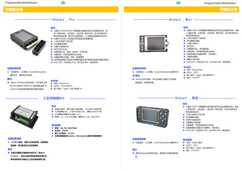 齐护机器人教育体系手册