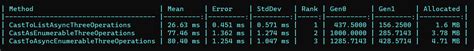 c linq to entities from sql stack overflow