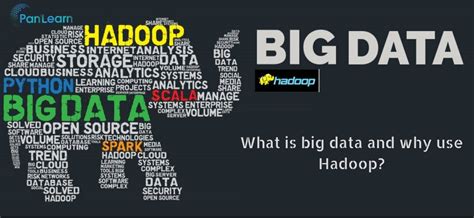 what is big data why use hadoop msys training r programming