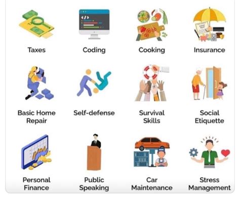 bruce ratner phd on linkedin data science life skills ~ data science tools tips and