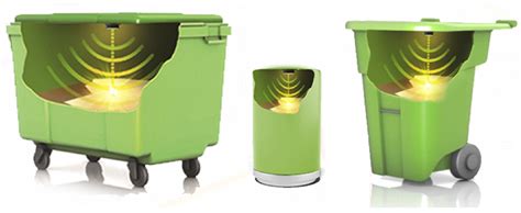 Energy Transition In Greece Encyclopedia Mdpi