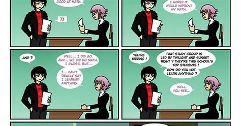 Test Results By Crydius Imgur