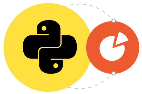 3 Cara Cepat Slicing Data Dengan Python 2025 Revou