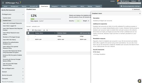 Identity Risk Assessment Manageengine Admanager Plus