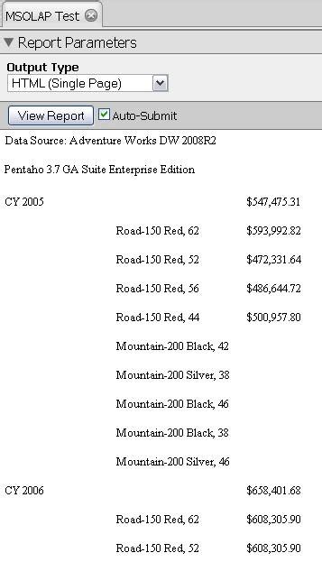 Using Xmla In Pentaho Reporting Datamensional Analytics Consulting Weather Data Data
