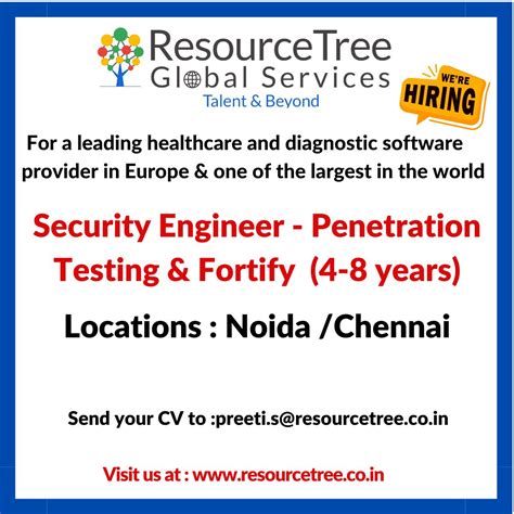 Preeti Singh Posted On Linkedin