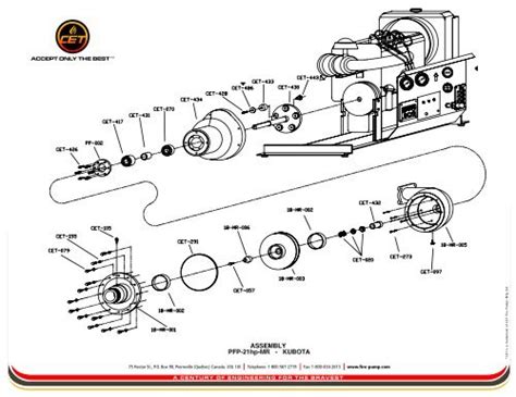 S Cet Fire Pumps Mfg