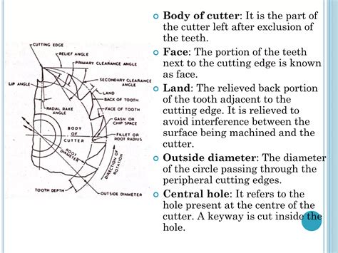 Milling Grinding PDF Needlework Arts And Crafts