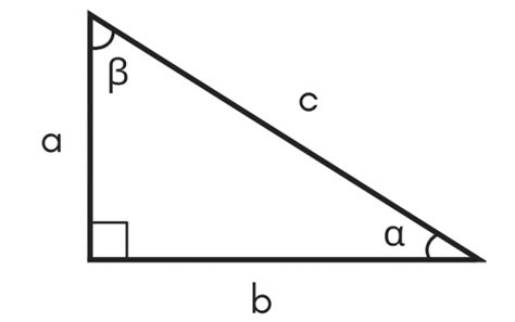 Triangle Hypotenuse Calculator Inch Calculator