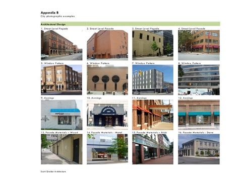 Visual Preference Survey 9222018