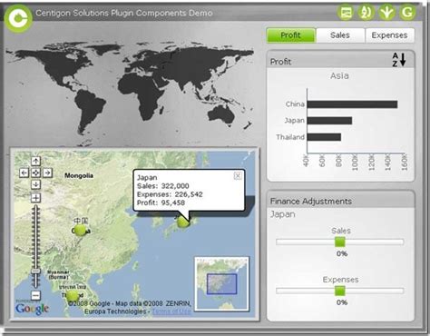 Erstellen Sie Professionelle Dashboards Daten Mit Sap Crystal Dashboard Präsentieren