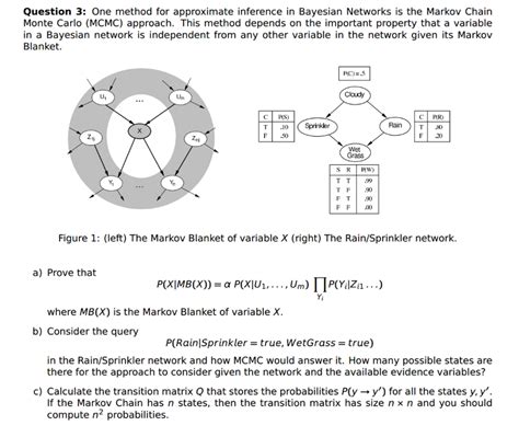 One Method For Approximate Inference In Bayesian