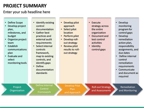 Project Summary Template Ppt Free Download