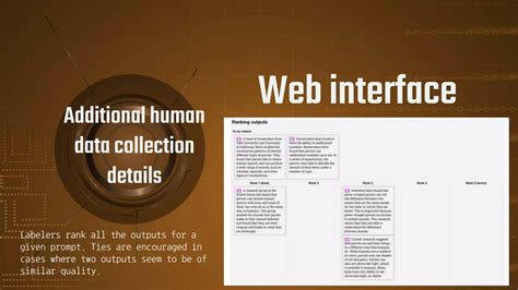 Training Language Models To Follow Instructions With Human Feedback Instruct Gpt Pptx