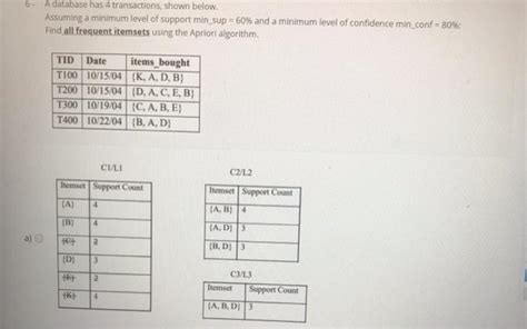 solved a database has 4 transactions shown below assuming