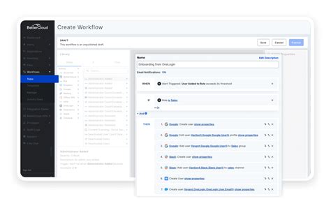 The Future Of Hybrid Work A New Strategic Partnership With VMware