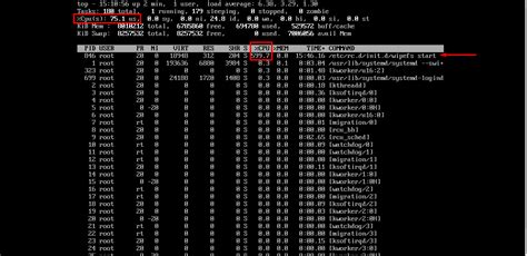 Server Etcrcdinitdwipefs Start Cpu Problem Ask Ubuntu