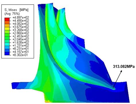Preliminary Design Of Centrifugal Compressor Using Multidisciplinary