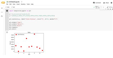 Python 實作統計圖
