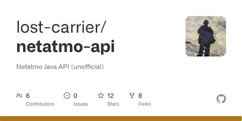 Github Lost Carriernetatmo Api Netatmo Java Api Unofficial