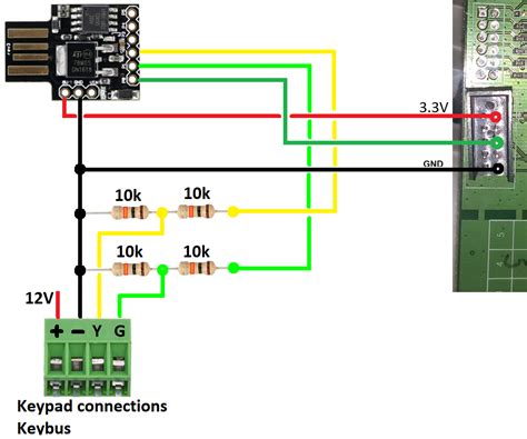 Github Taligentxdsckeybusinterface An 53 Off