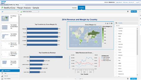 Sap Lumira Server For Bi Platform 125