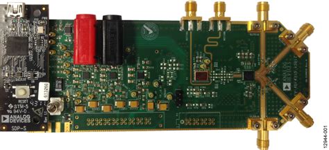 Adf4355 Datasheet And Product Info Analog Devices