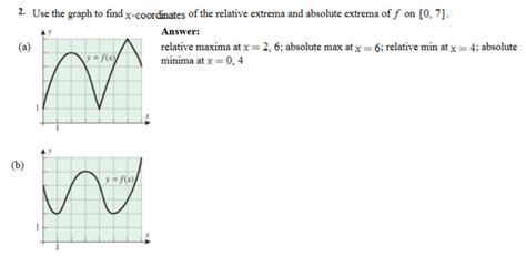 solved 2 use the graph to find x coordinates of the