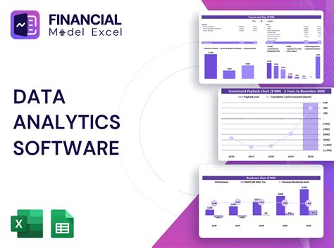 What Are The Startup Costs For Data Analytics Software