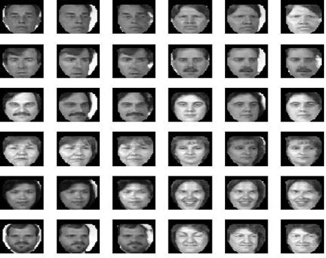 Figure 21 From Face View Synthesis Using A Single Image Semantic Scholar
