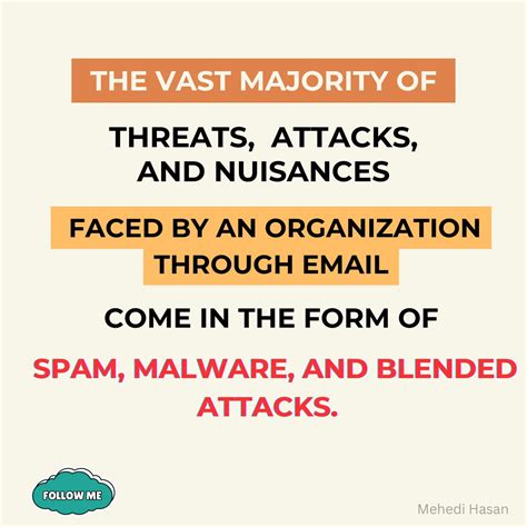 Mehedi Hasan On Linkedin Emailsecurity Cybersecurity Dataprotection