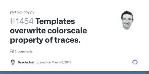 Templates Overwrite Colorscale Property Of Traces · Issue 1454 · Plotlyplotlypy · Github