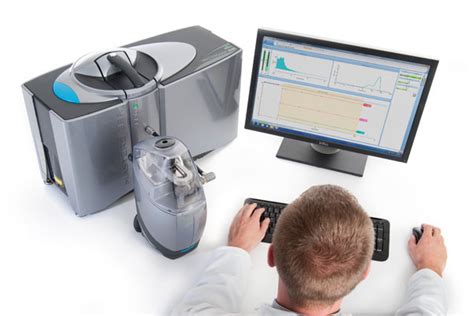 Particle Size Analyzers Particle Size Distribution Laser Diffraction Technology