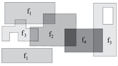 regions of innuence within a 2{ dimensional input space gurative