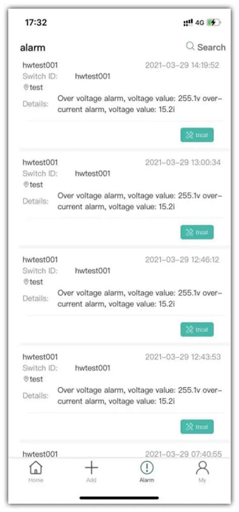 Iot Smart Metering System