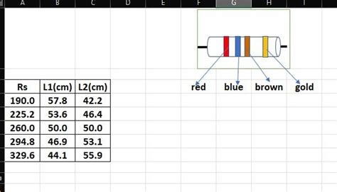 Solved Use Sheet No 10 In The Attached Excel File And The