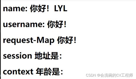 Spring Mvc相关注解运用 —— 上篇 Csdn博客
