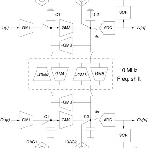 schematic of the differential input 3 bit flash adc download