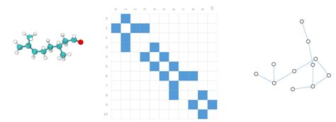 Protein Design Using Mpnn