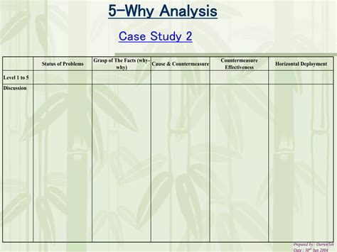 5 Why Criteria Matrix Ppt Business And Finance