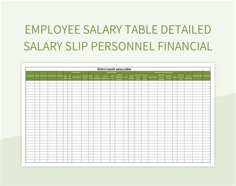 Employee Salary Table Detailed Salary Slip Personnel Financial Excel Template And Google Sheets