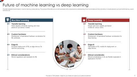 Machine Learning Vs Deep Learning Powerpoint Ppt Template Bundles Ppt Sample